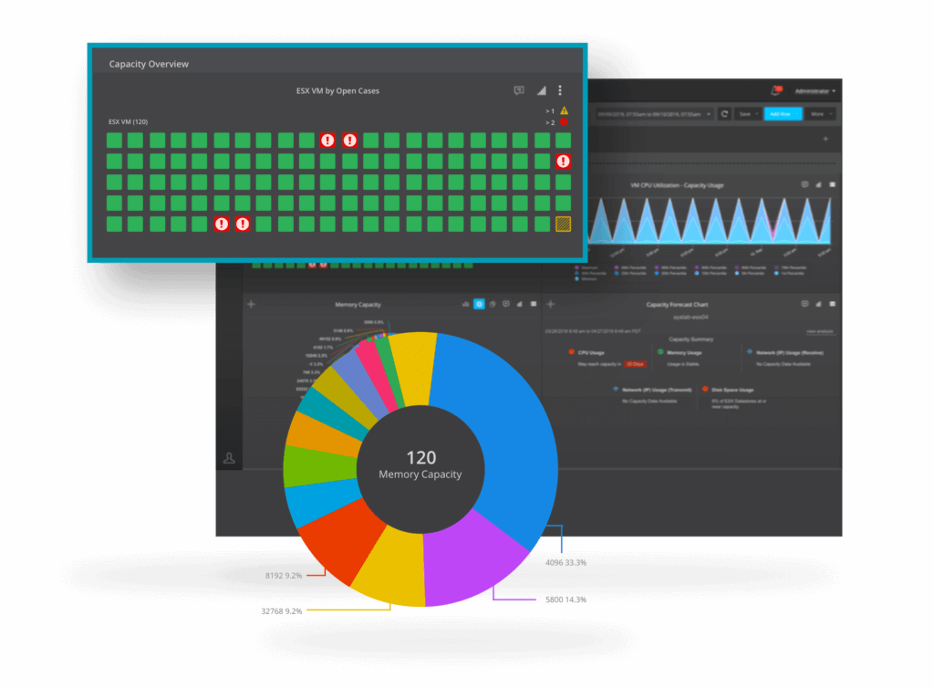 Start Your Free Trial of Unparalled Insights with Virtana Start Your Free Trial of Unparalled Insights with Virtana