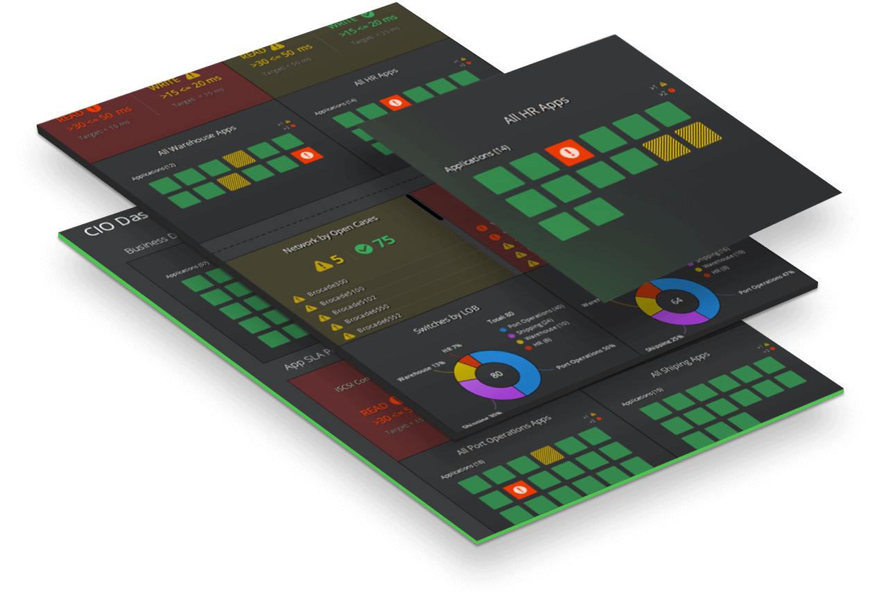 Virtana Announces New Funding from its Major Investors – Virtana Virtana Announces New Funding from its Major Investors – Virtana