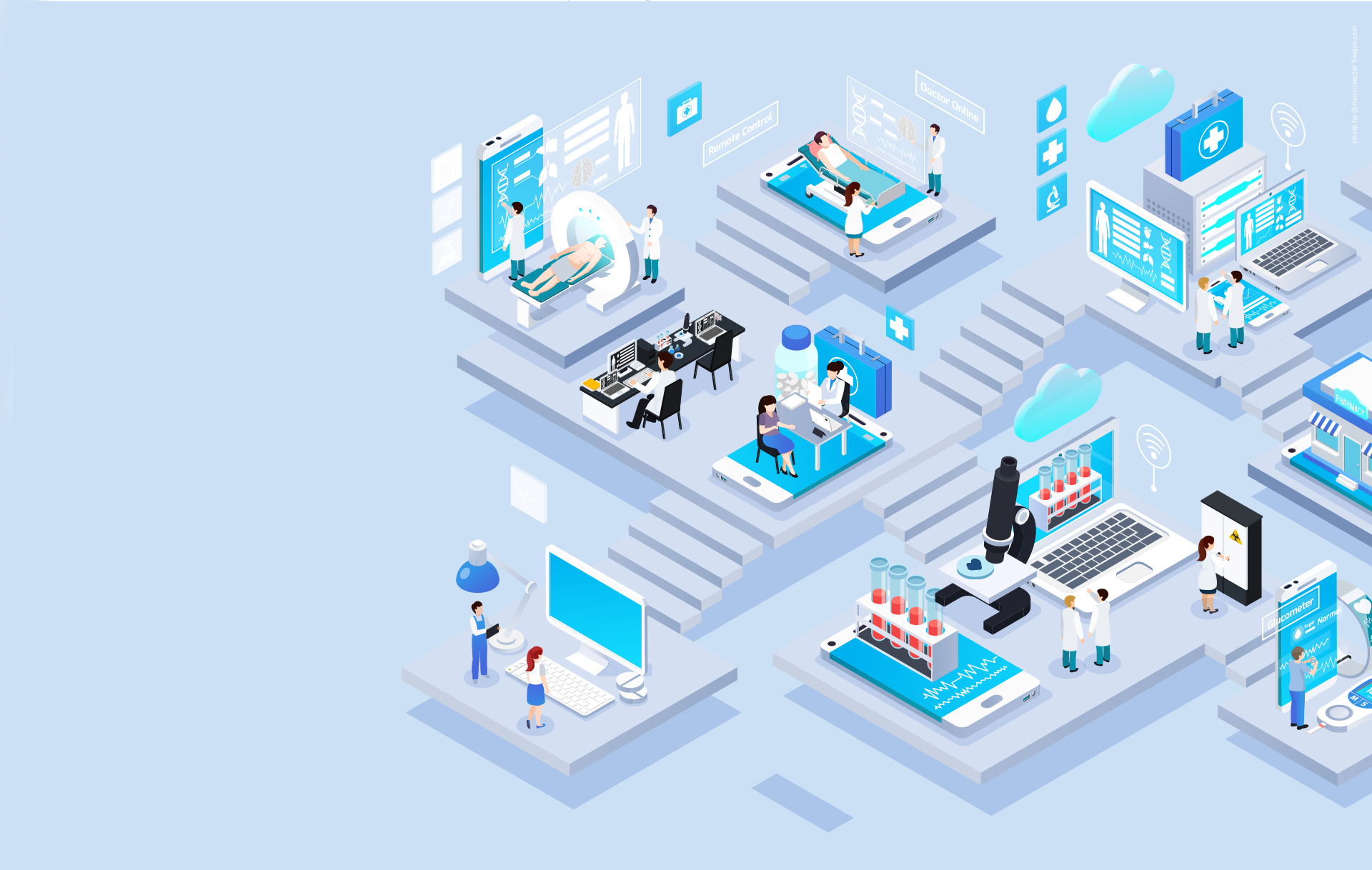 EPIC Electronic Health Record (EHR) Systems EPIC Electronic Health Record (EHR) Systems
