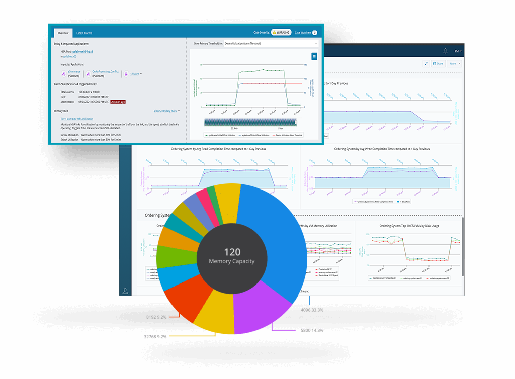 Take Control with Virtana Infrastructure Monitoring Take Control with Virtana Infrastructure Monitoring
