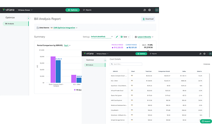 Start Your Free Trial of Virtana's Hybrid Cloud Precision Observability Start Your Free Trial of Virtana's Hybrid Cloud Precision Observability
