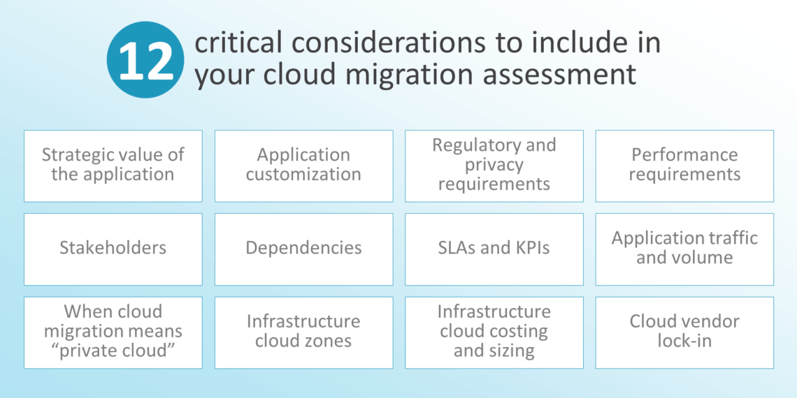 Cloud Migration Tips: Setting & Prioritizing Your Goals